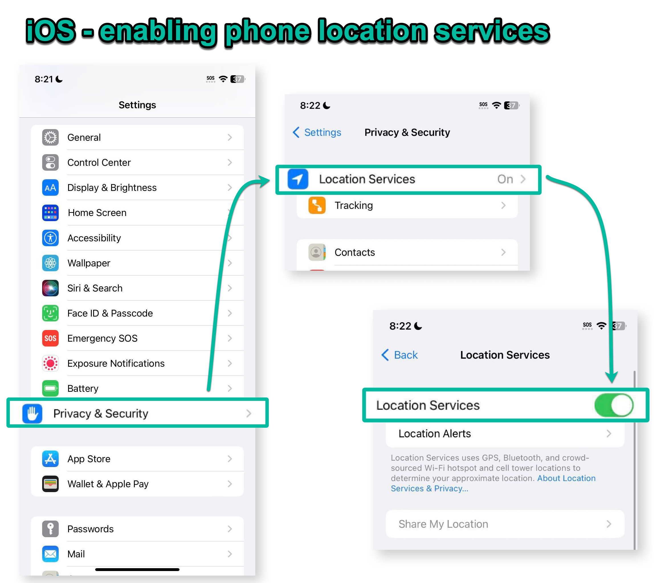 Capturing GPS Location Data on Media – Encircle